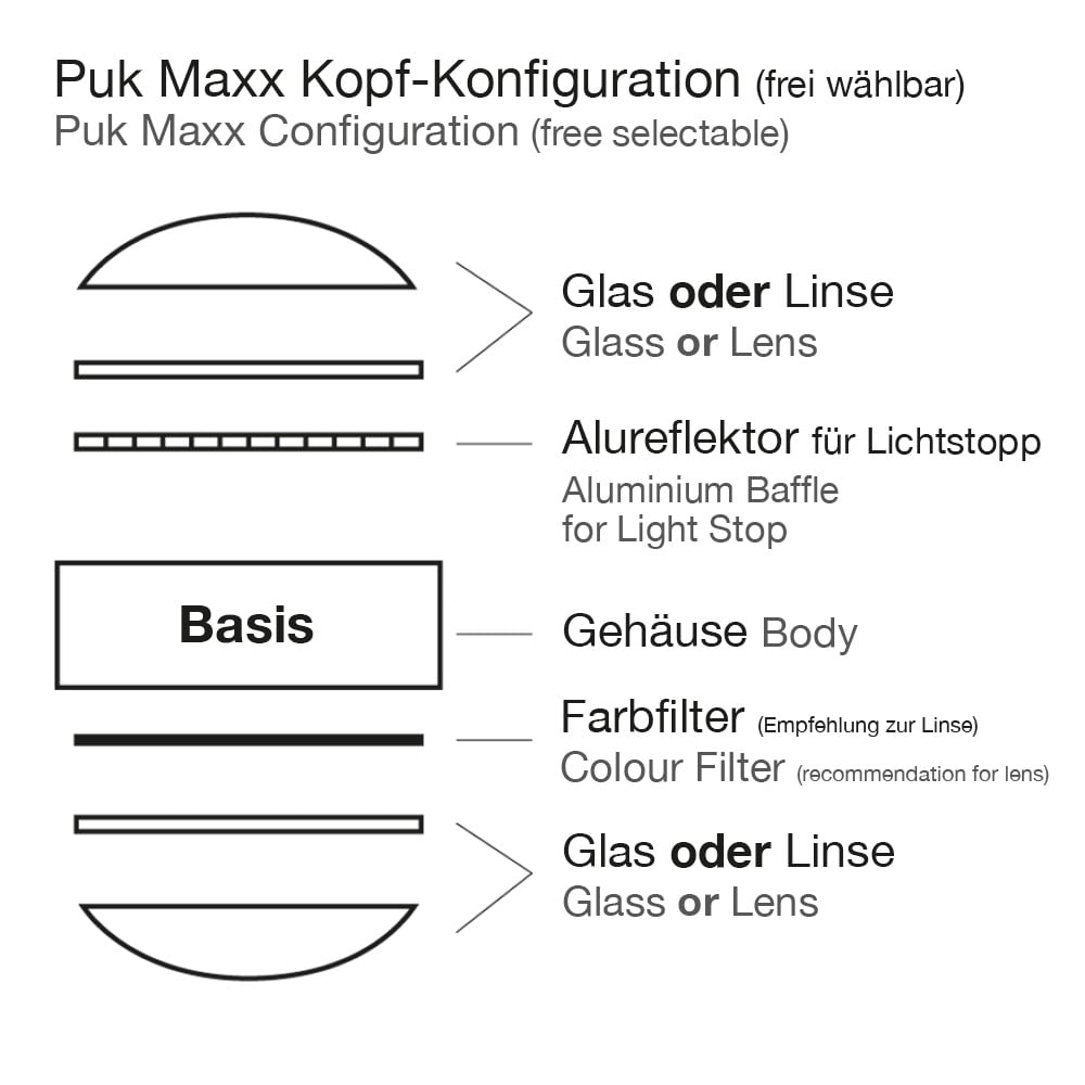 Top Light Puk Maxx Reflektor aluminium - 2-3035 | REUTER